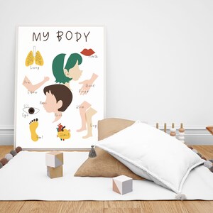 My Body Poster | Preschool Prints | Home School Wall Art | Educational ...