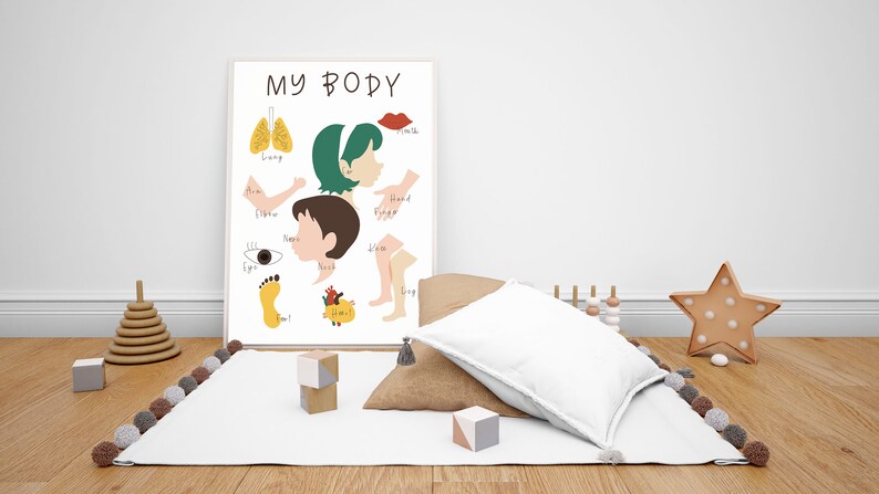My Body Poster | Preschool Prints | Home School Wall Art | Educational ...