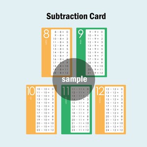 Montessori | Subtraction Chart | Subtraction Worksheets | Math Skills ...