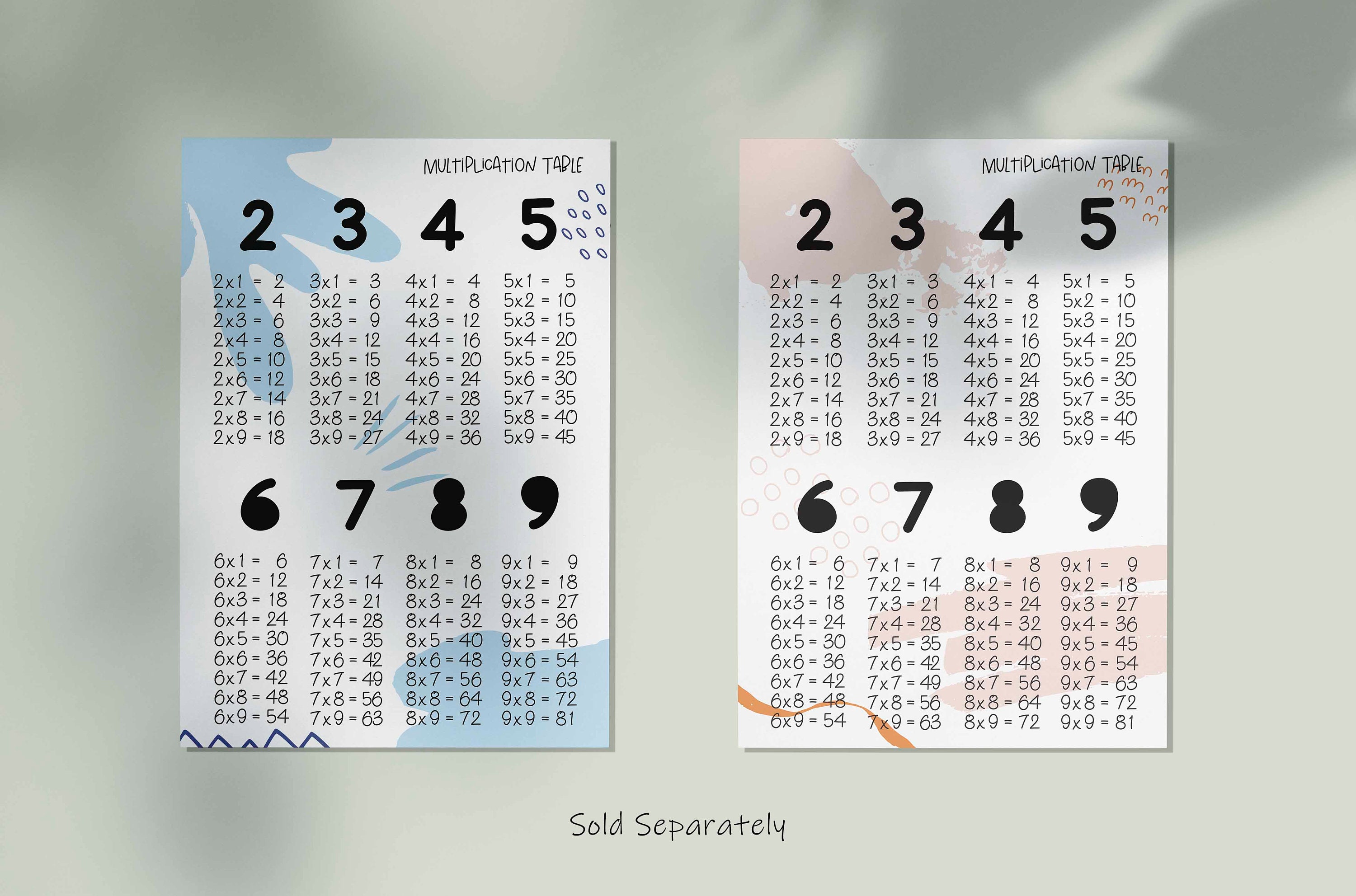 Multiplication Poster | Maths Poster | Times Tables Print | 2-9 ...