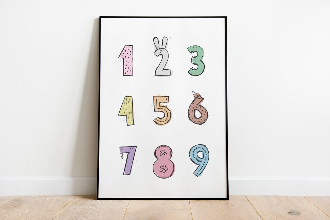 Number1-9 Poster Number Print for Kids Number Printable - Etsy