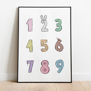 Number(1-9) Poster | Number Print for Kids | Number Printable | Nursery ...