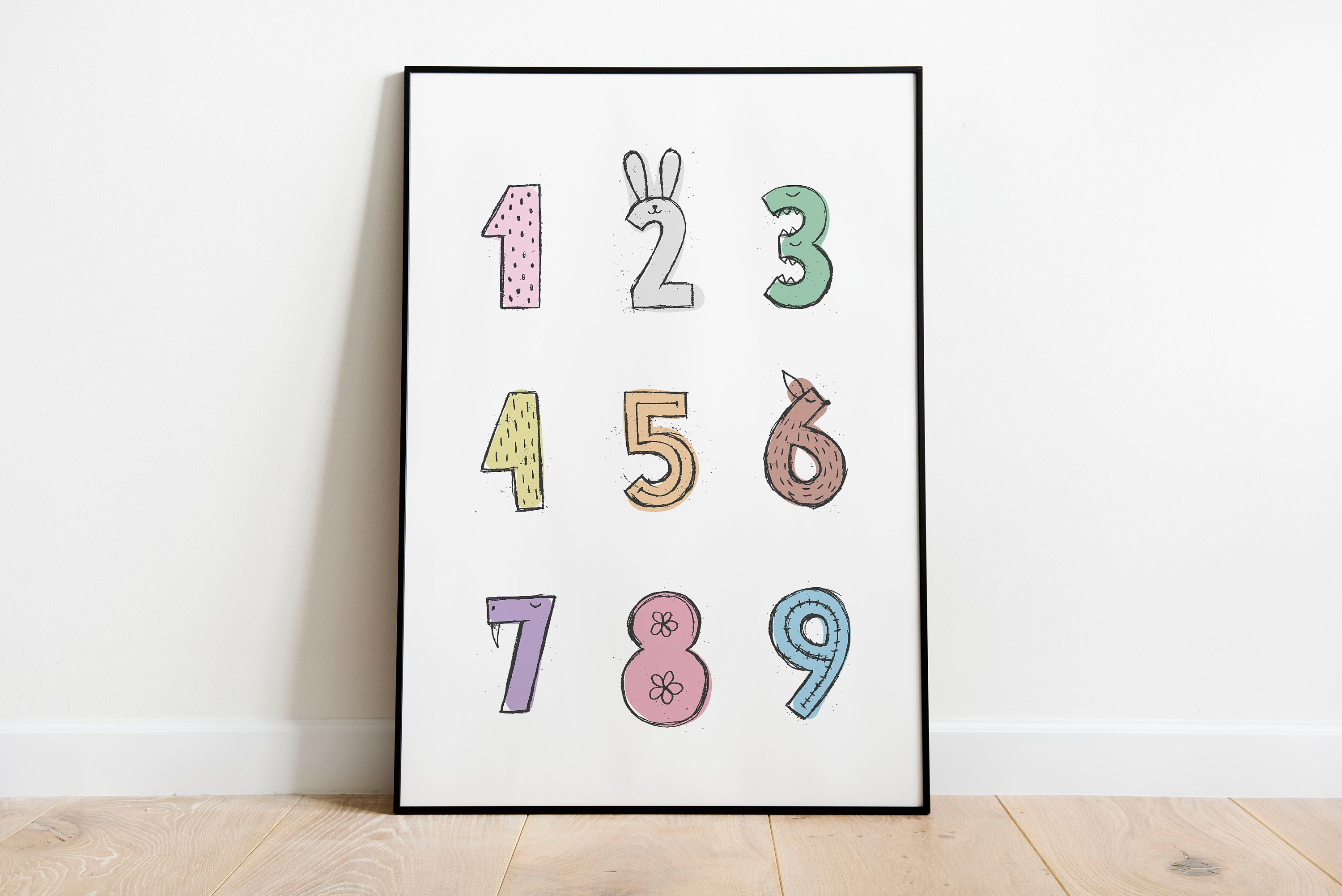 Number(1-9) Poster | Number Print for Kids | Number Printable | Nursery ...