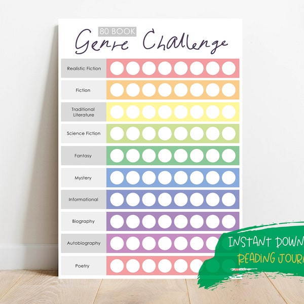 Genre Book Tracker - Etsy