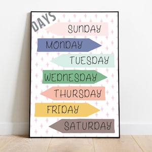 Days of the Week Print | Educational Poster | Preschool Curriculum ...