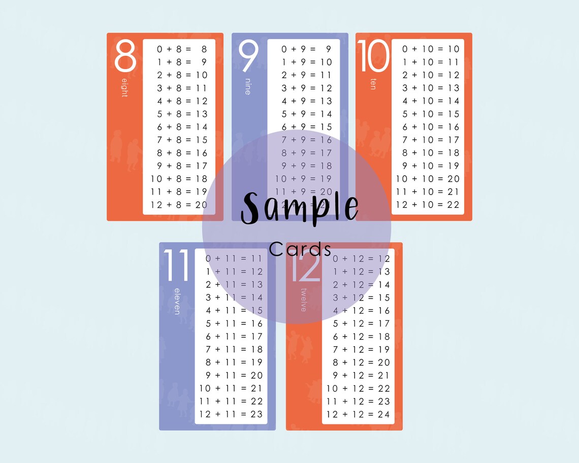 Montessori | Addition Chart | Addition Practice Worksheet | Printable ...