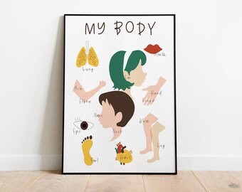 Kids My Body Poster - Etsy