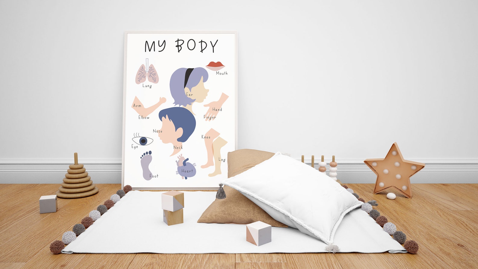 The Body Parts Poster | Educational Prints | Preschool Print | My Body ...