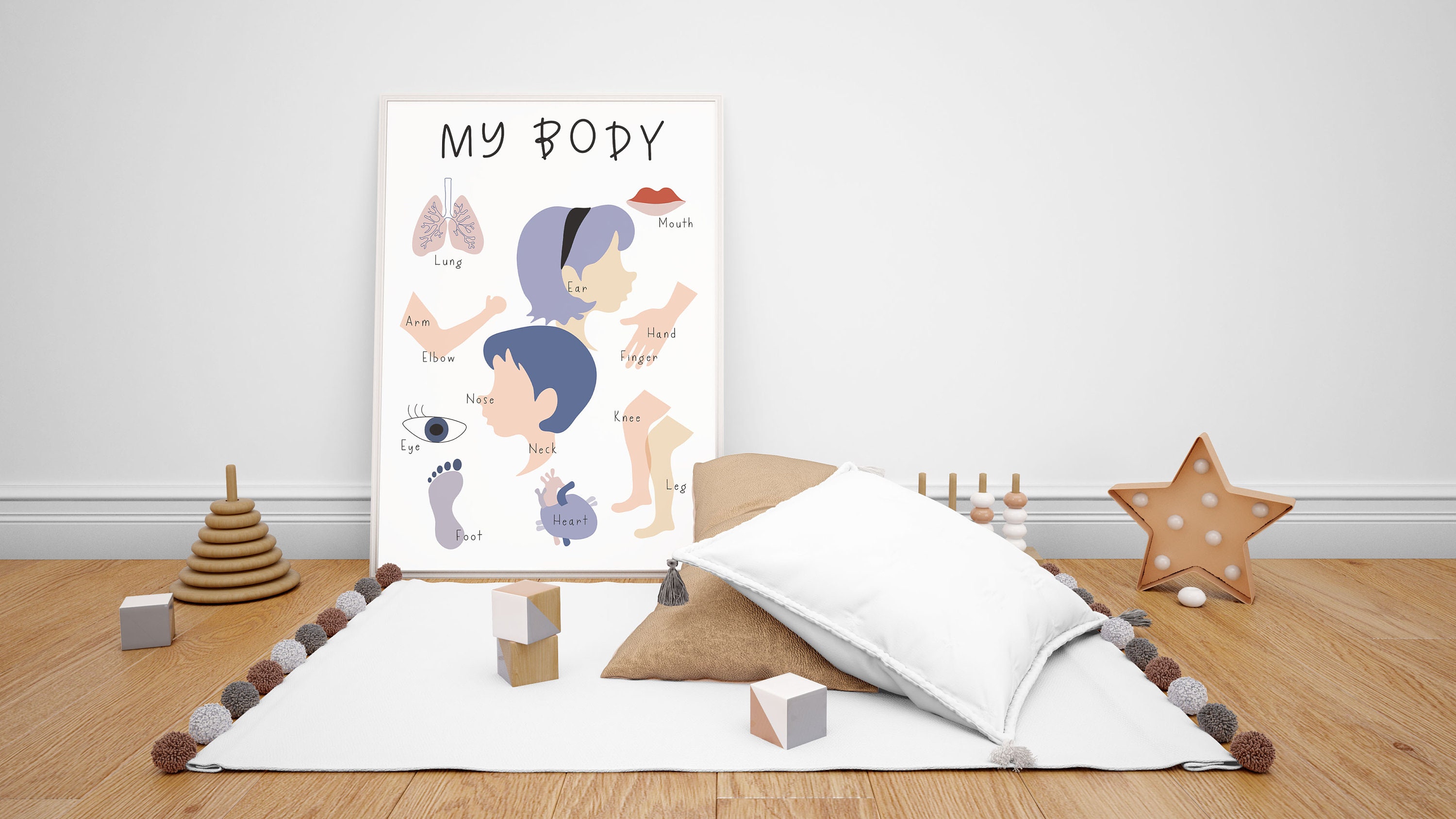 The Body Parts Poster | Educational Prints | Preschool Print | My Body ...
