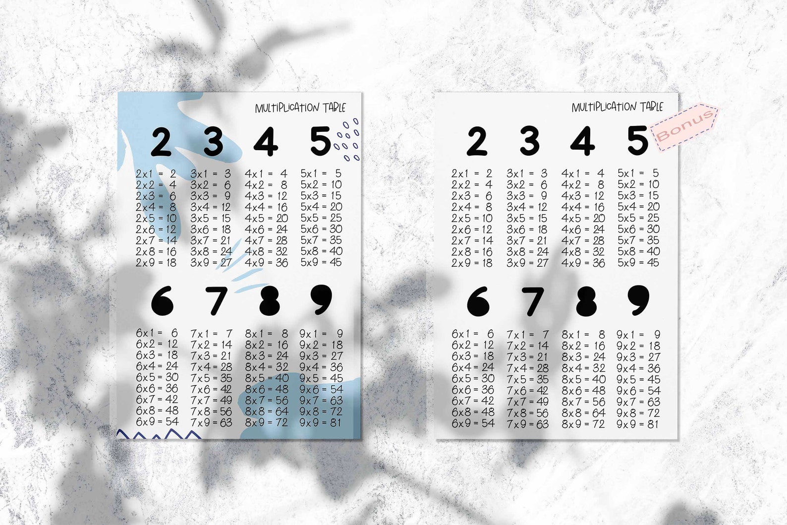 Printable Multiplication Table Poster | Multiplication Chart | Abstract ...