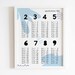 Printable Multiplication Table Poster | Multiplication Chart | Abstract ...
