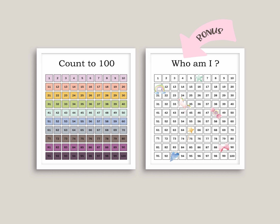 Count to 100 Number Chart Learning to Count Kids Math Activity Number ...
