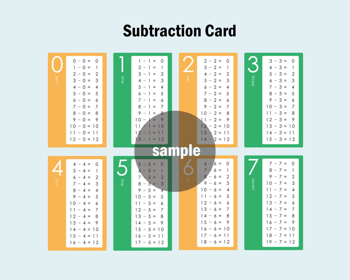 Montessori | Subtraction Chart | Subtraction Worksheets | Math Skills ...