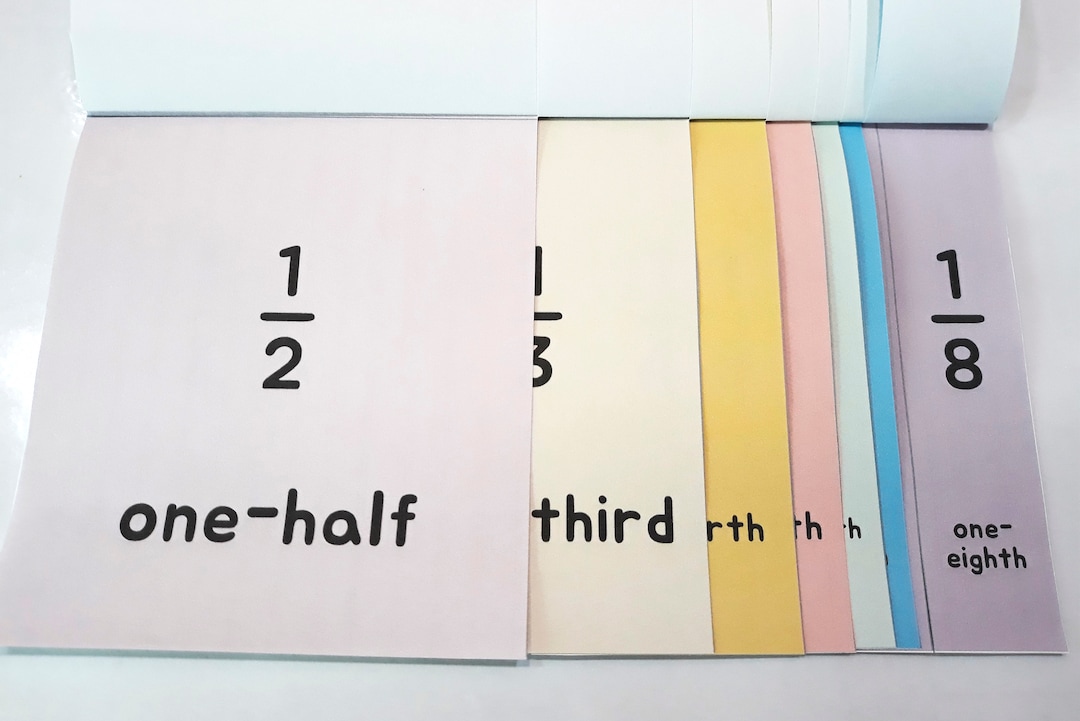 Fraction | Printable Learning Fractions | Homeschool Math | Elementary ...