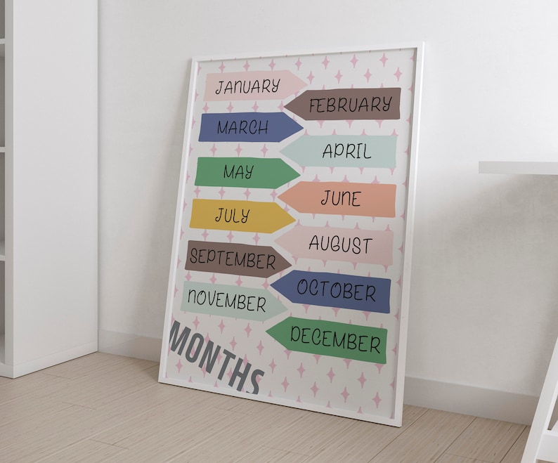 Months Poster Months of the Year Printlearning Poster - Etsy