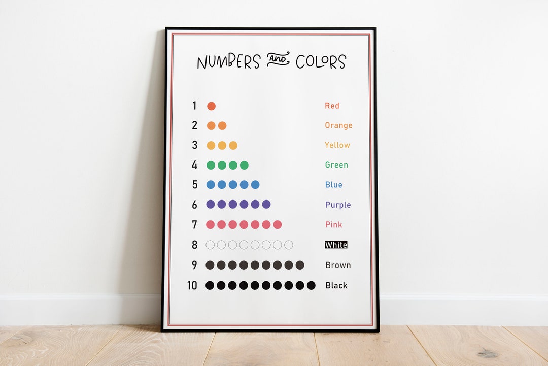 Rainbow Numbers and Colors Print | Numbers 1-10 | Kids Wall Art ...