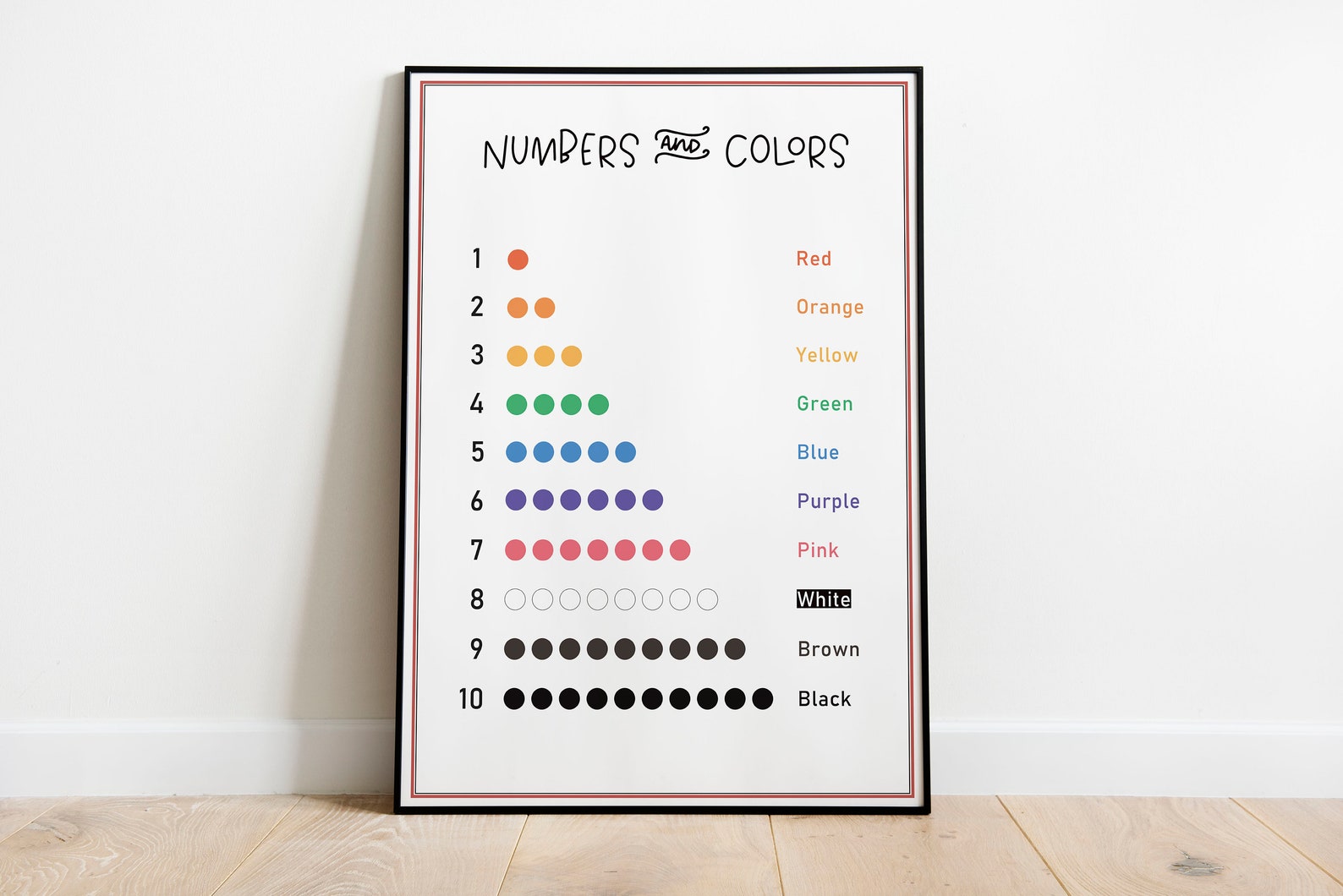 Rainbow Numbers and Colors Print Numbers 1-10 Kids Wall - Etsy