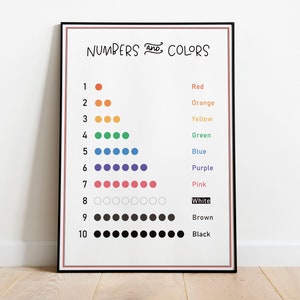 Rainbow Numbers and Colors Print | Numbers 1-10 | Kids Wall Art ...