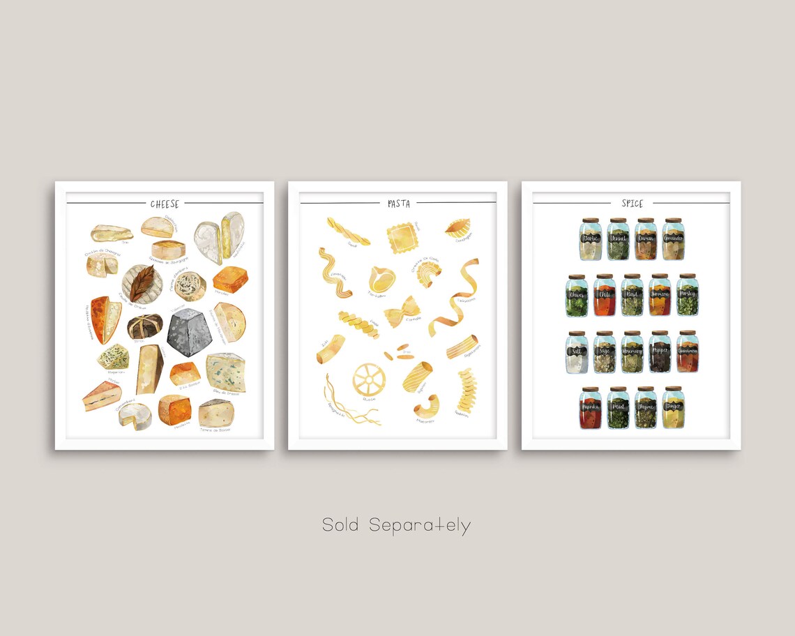 Pasta Poster Printable Pasta Types Art Kitchen Decor Gift for Pasta ...