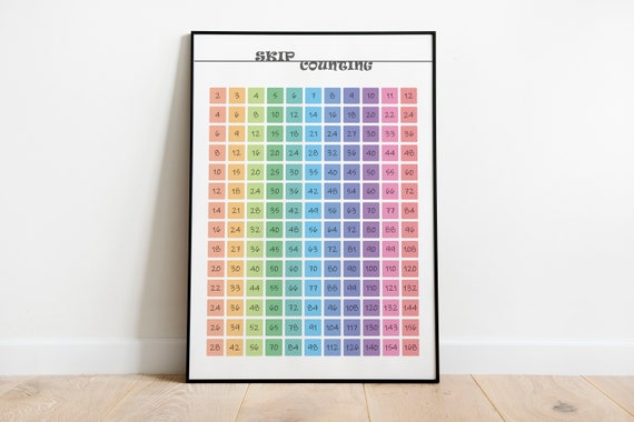 Skip Counting Printable Skip Counting Chart Learning | Etsy