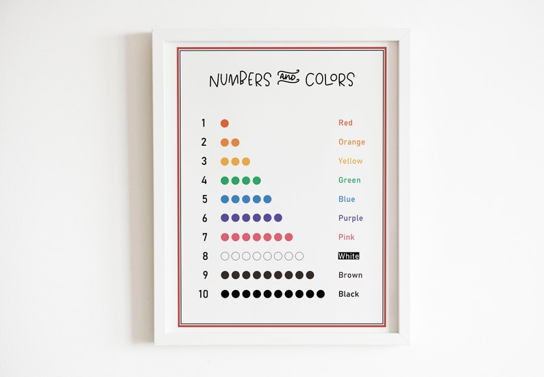 Rainbow Numbers and Colors Print Numbers 1-10 Kids Wall - Etsy