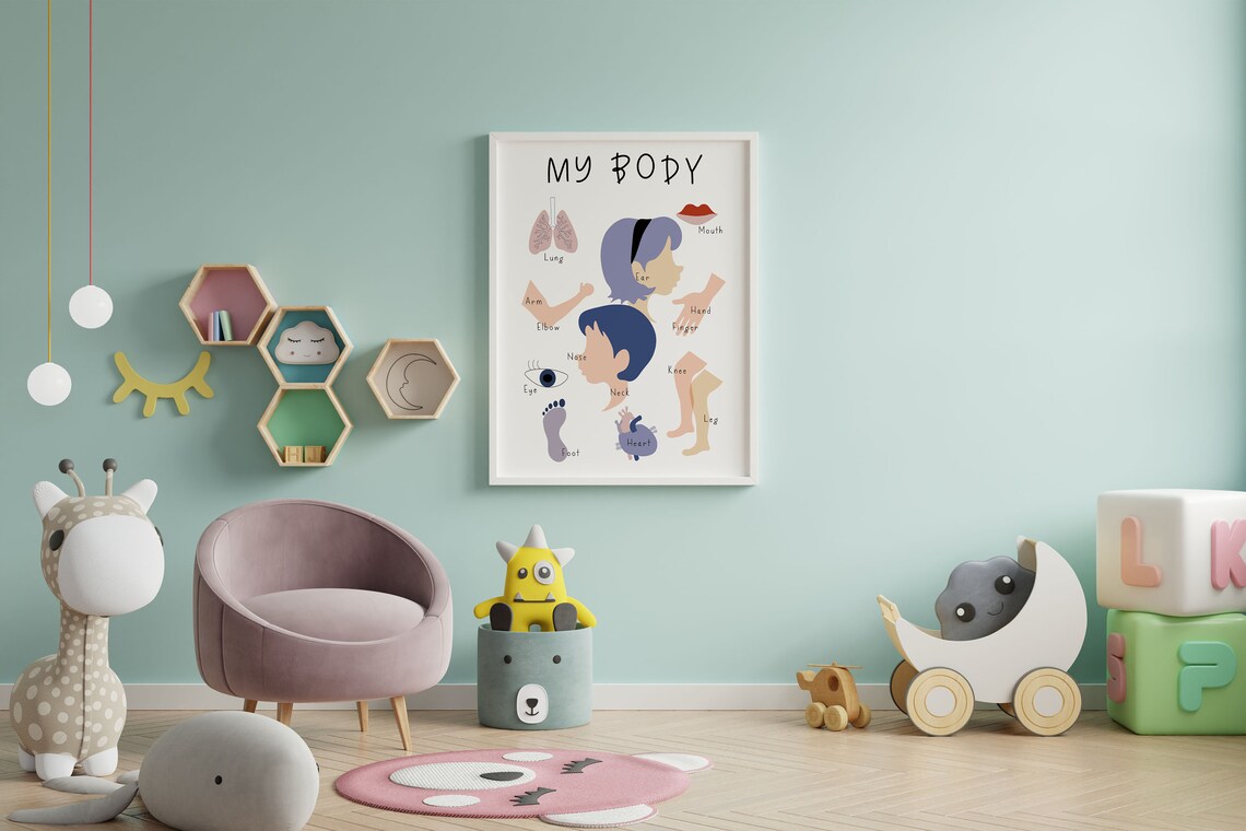 The Body Parts Poster | Educational Prints | Preschool Print | My Body ...