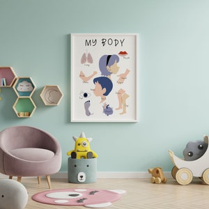 The Body Parts Poster | Educational Prints | Preschool Print | My Body ...