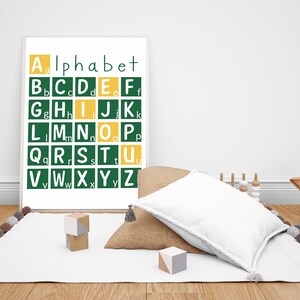ABC Poster | Alphabet Poster for Kids | Nursery Decor | Educational ...