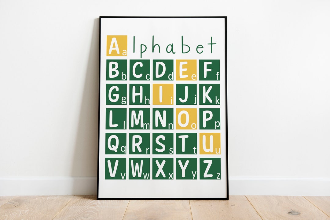 ABC Poster Alphabet Poster for Kids Nursery Decor Educational Wall Art ...