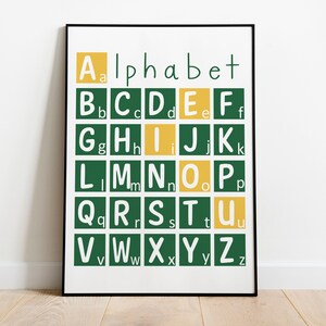 ABC Poster | Alphabet Poster for Kids | Nursery Decor | Educational ...