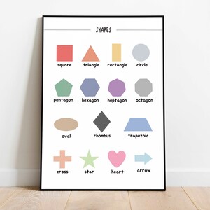 Shapes Print | Educational Poster | Classroom Decor | Printable Wall ...