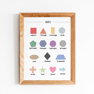 Shapes Print | Educational Poster | Classroom Decor | Printable Wall ...