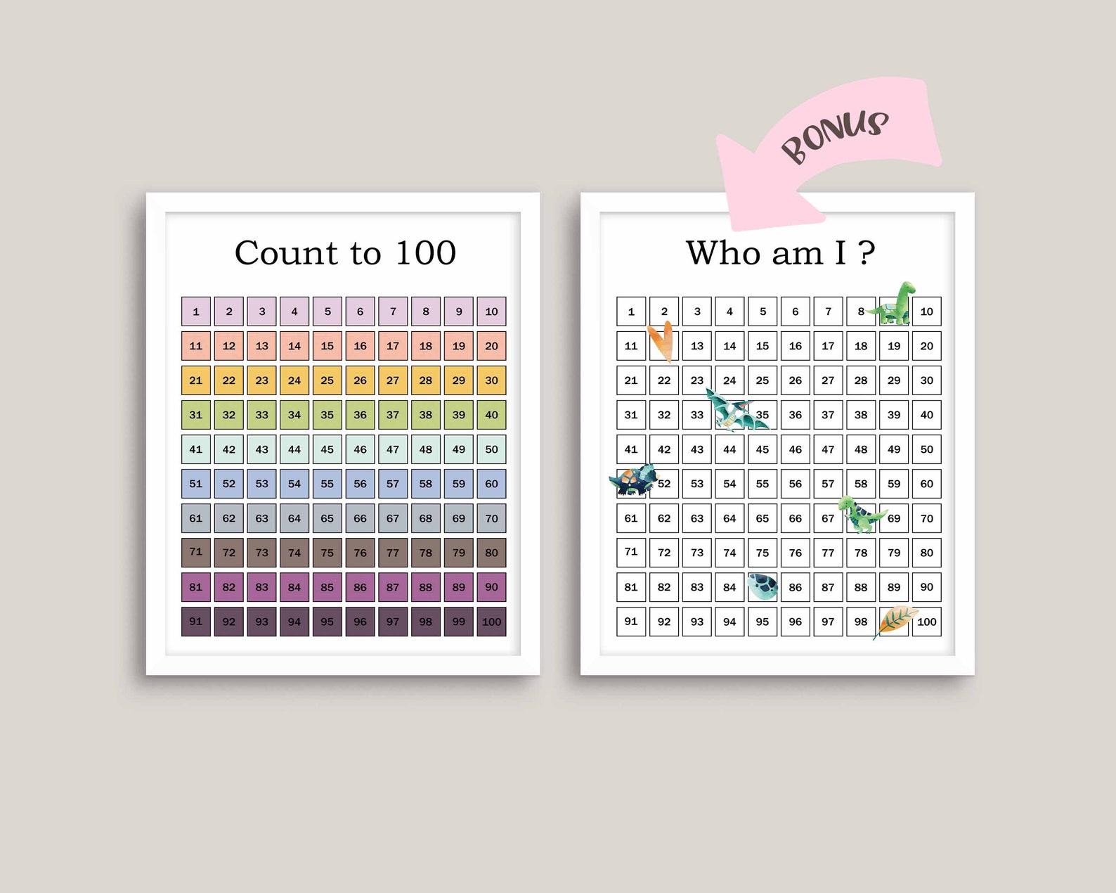 Count to 100 Number Chart Learning to Count Kids Math Activity Number ...
