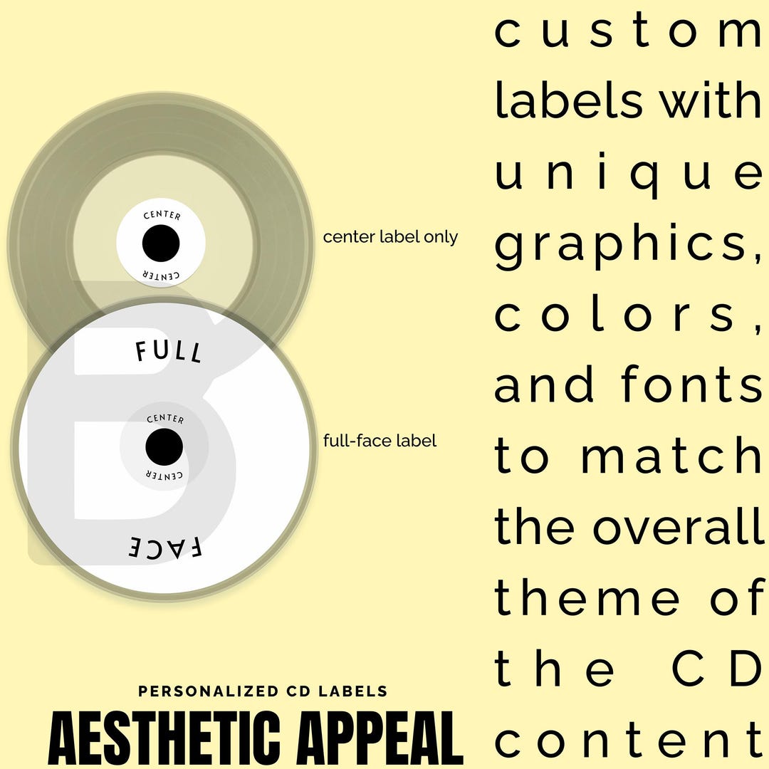 EDITABLE CD Disk Label Using Free Canva Custom CD Gift Template Any ...