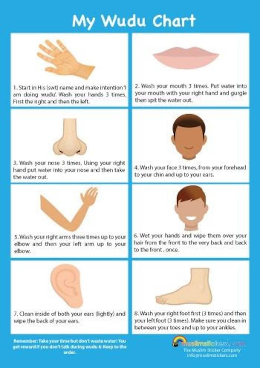 Wudu Chart-islamic Kids Educational - Etsy