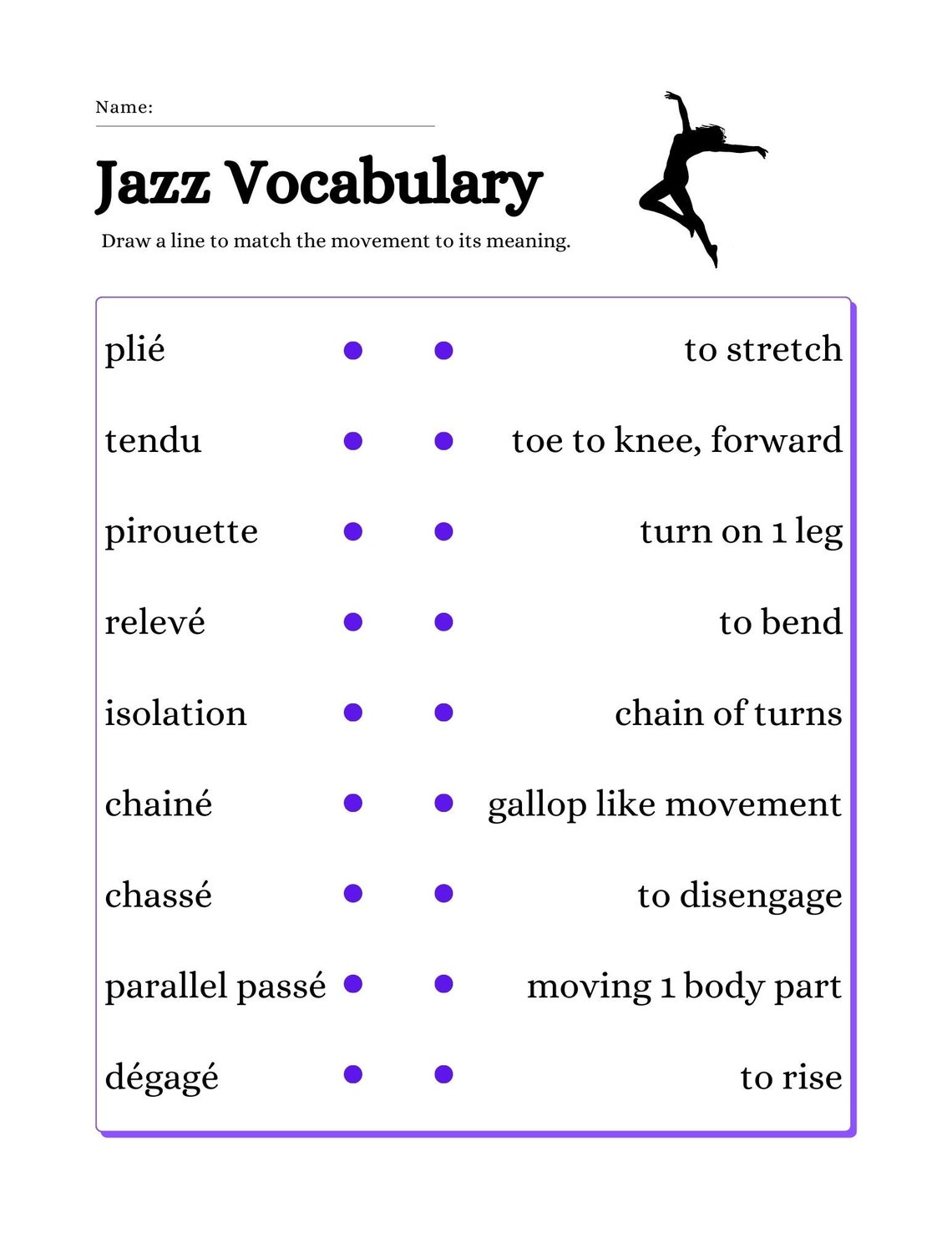 Jazz Dance Vocabulary Packet - Etsy