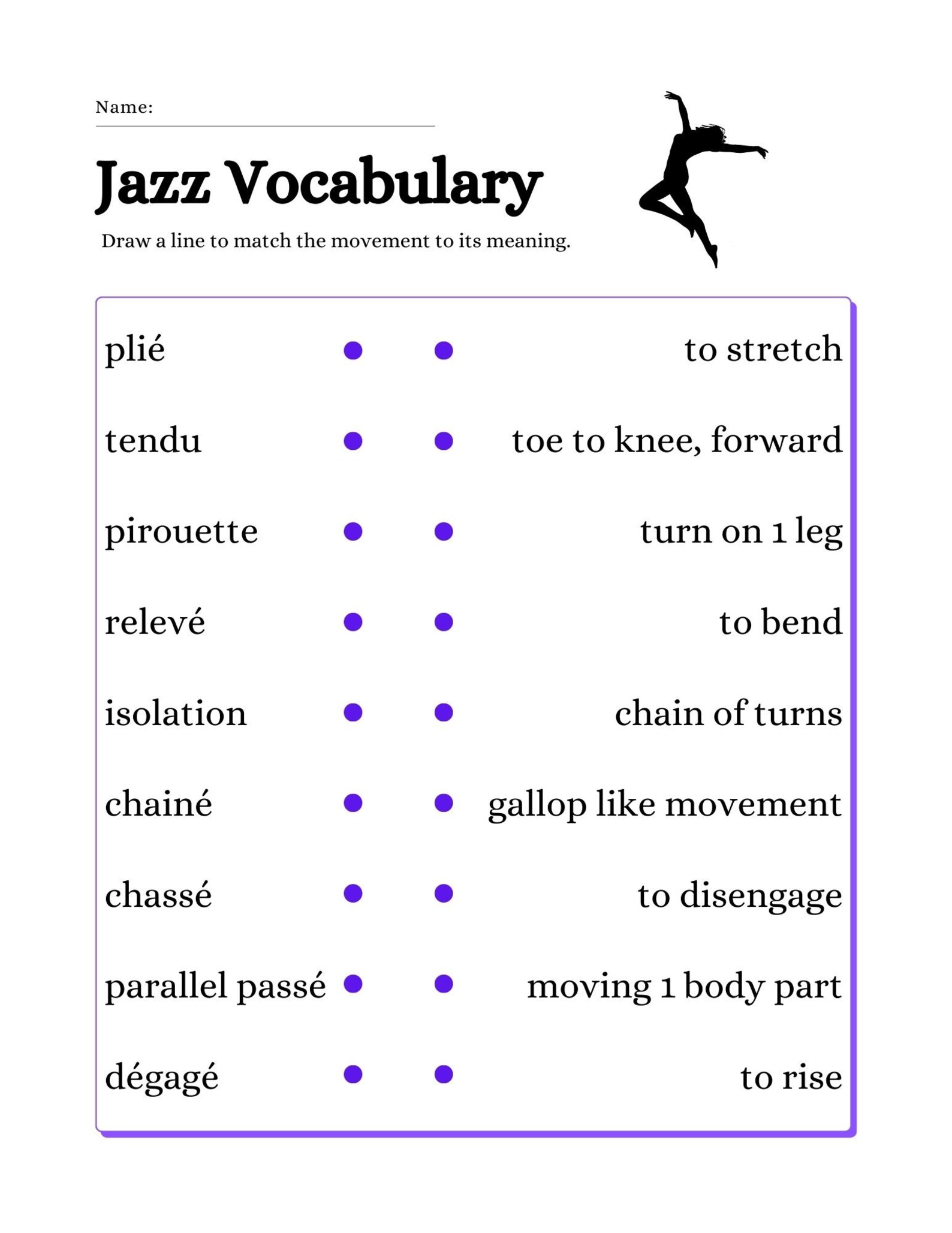 Jazz Dance Vocabulary Packet - Etsy