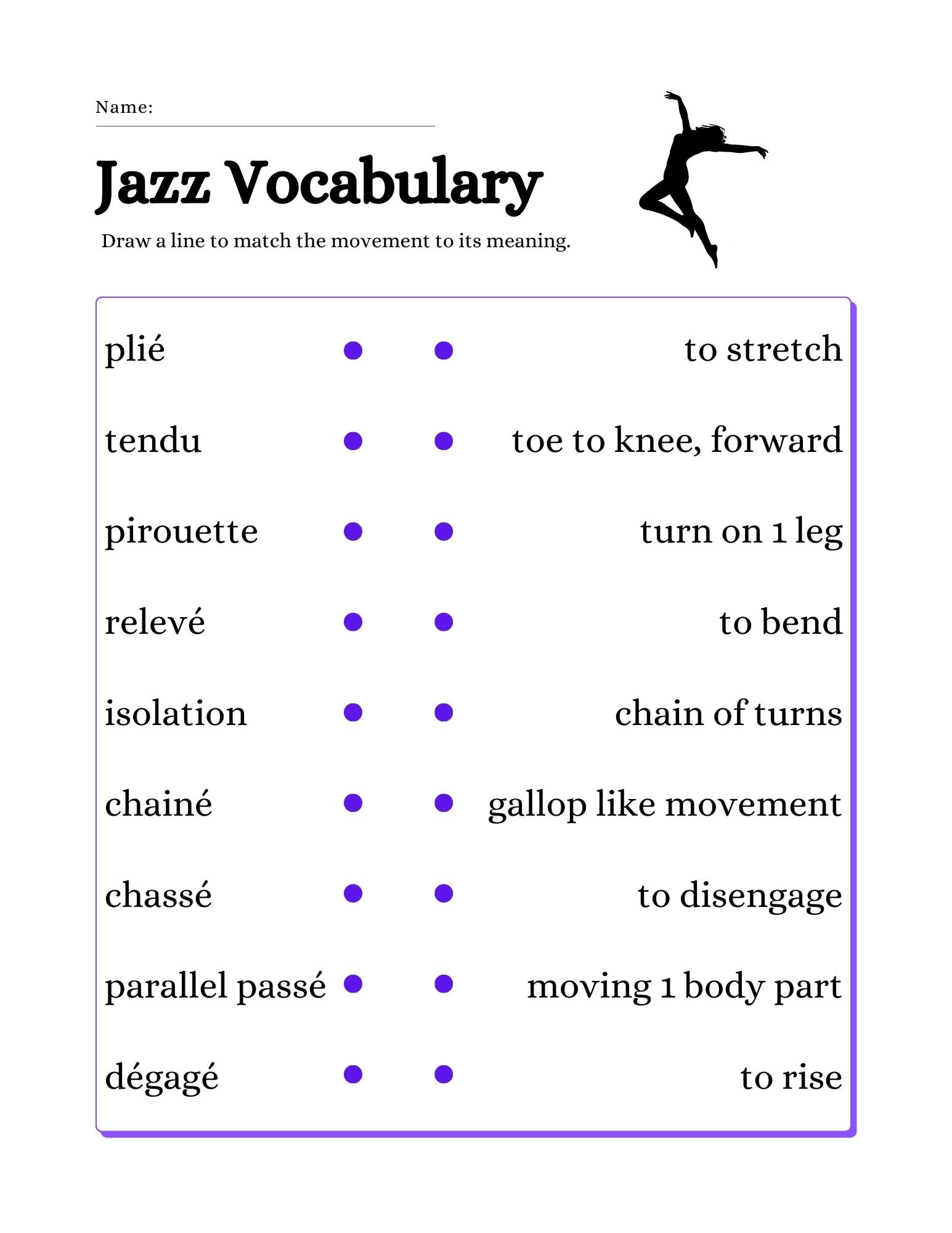 Jazz Dance Vocabulary Packet - Etsy