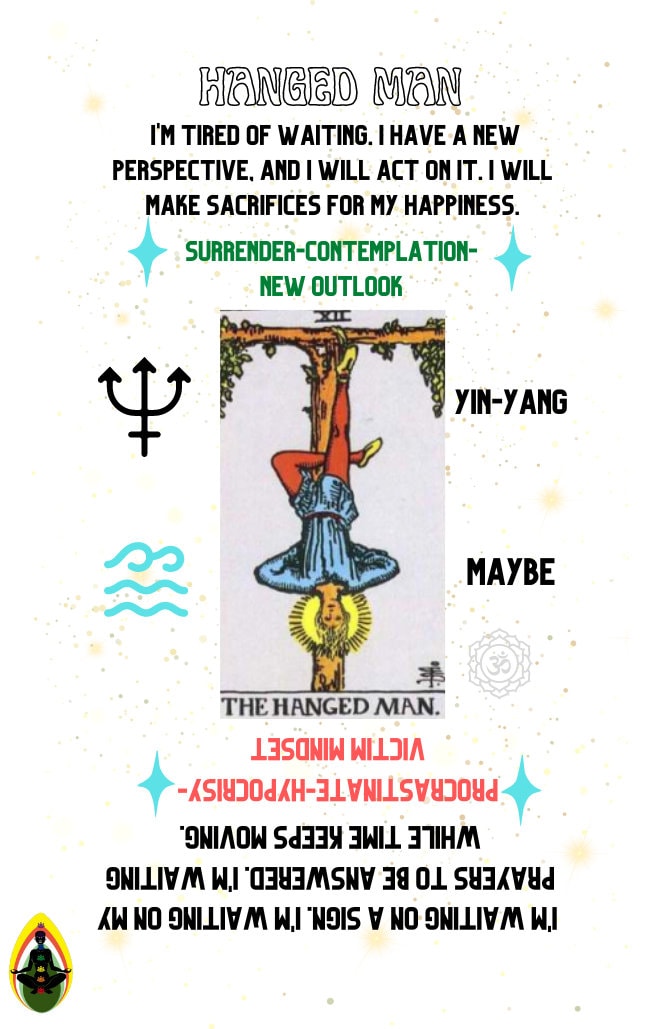 On the Mind Tarot/oracle Printable Cards - Etsy