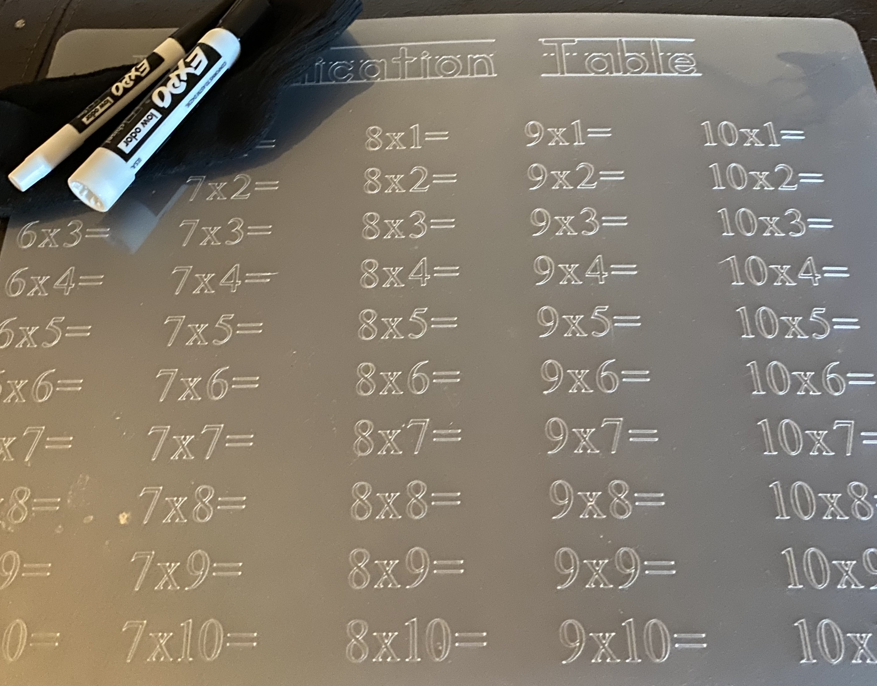 Multiplication Tracing Mat - Etsy