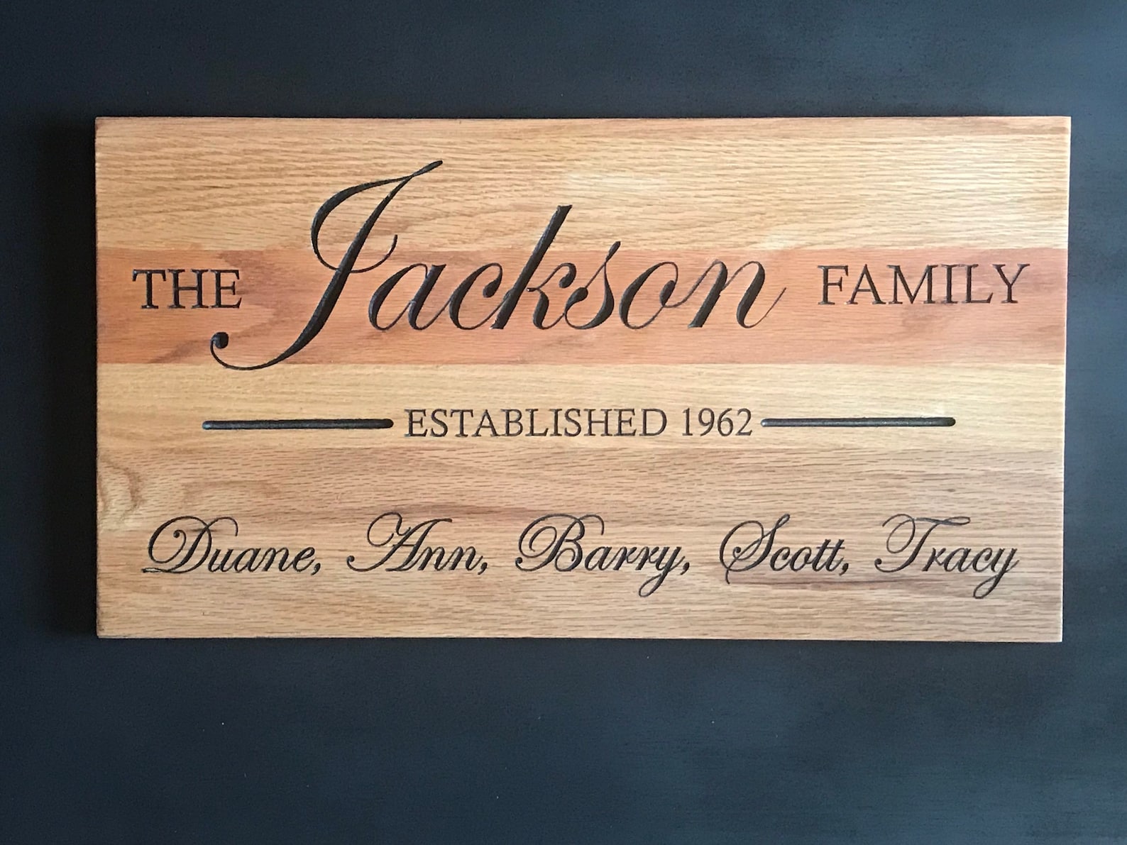 Custom Personalized Engraved Family Name Sign Carved Wood - Etsy
