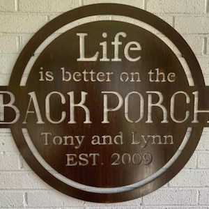 Back Porch Sign - Etsy