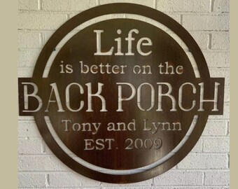 Back Porch Sign - Etsy