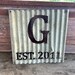Angel Wings Corrugated Tin, Metal Angel Wings, Corrugated Metal Signs ...