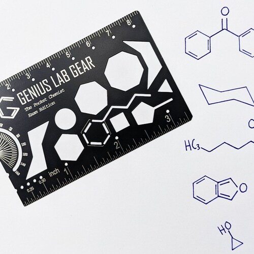 Mole Map: Science Classroom Decor Poster Digital Download / | Etsy