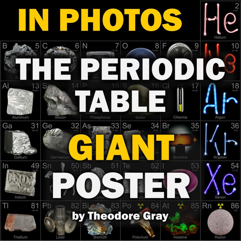 Large Periodic Table of Elements Photo Poster (53x27 In.) by Theodore ...