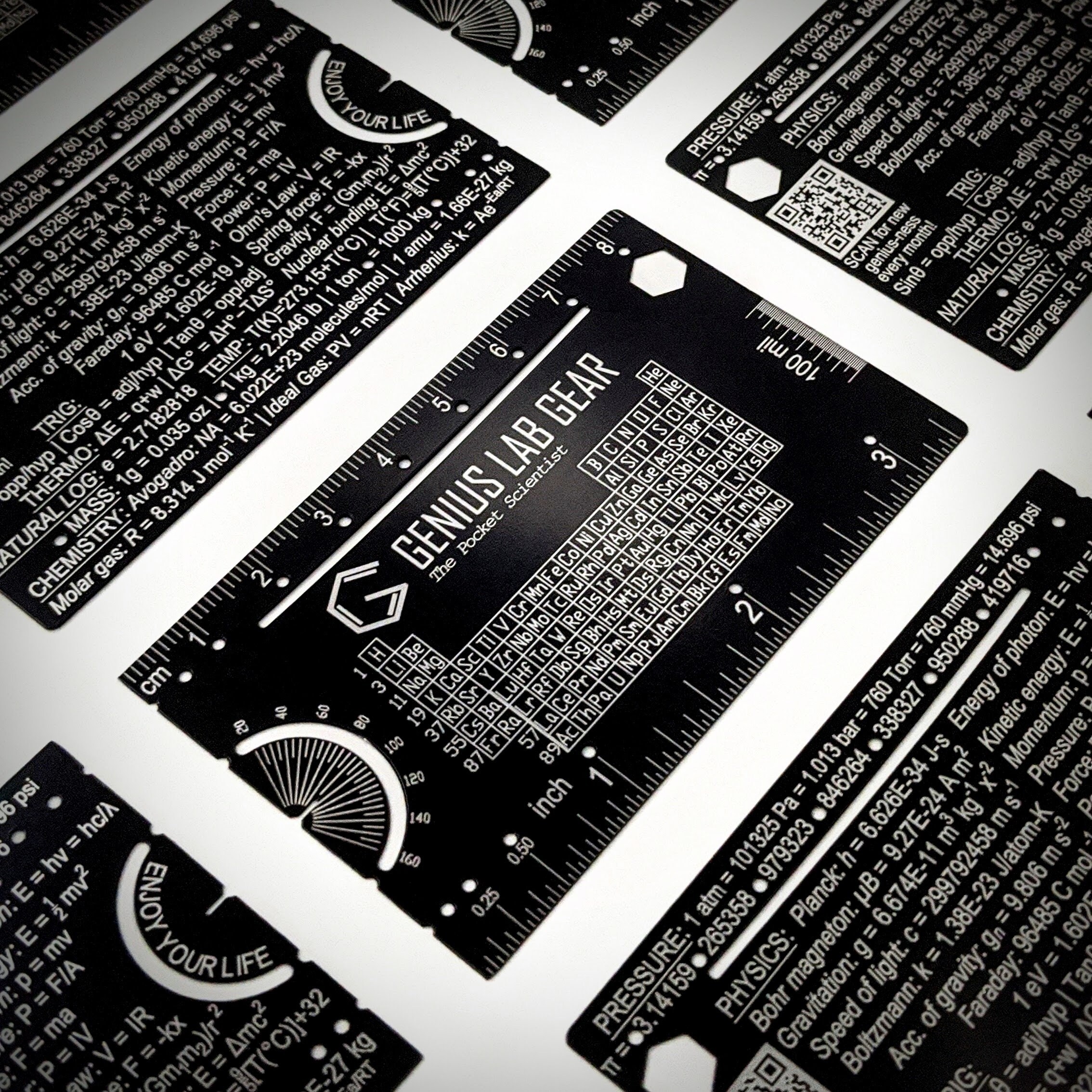 The Pocket Scientist Wallet Ruler and Periodic Table - Etsy