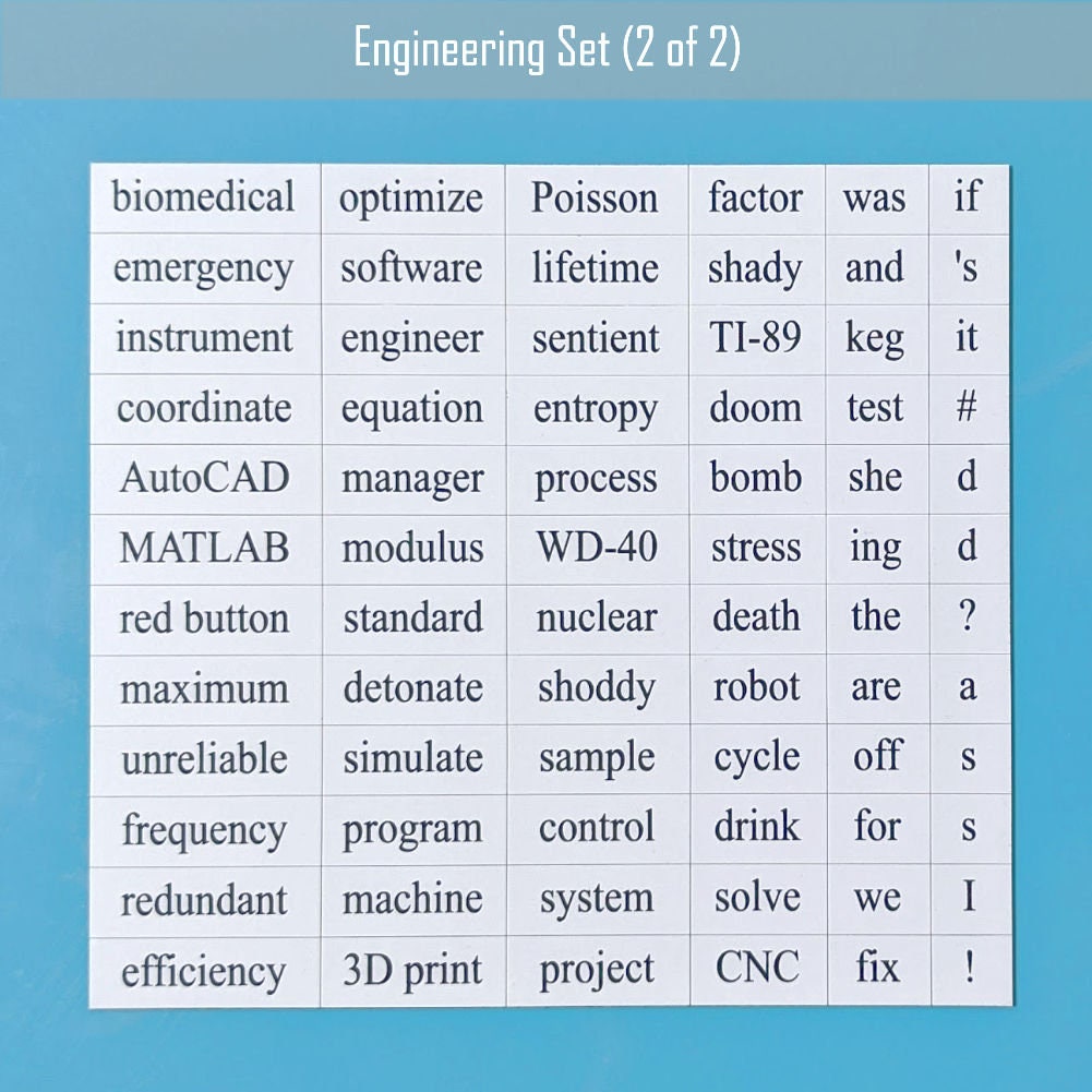 Engineering Word Magnets | Laboratory Refrigerator Magnets | Engineer ...