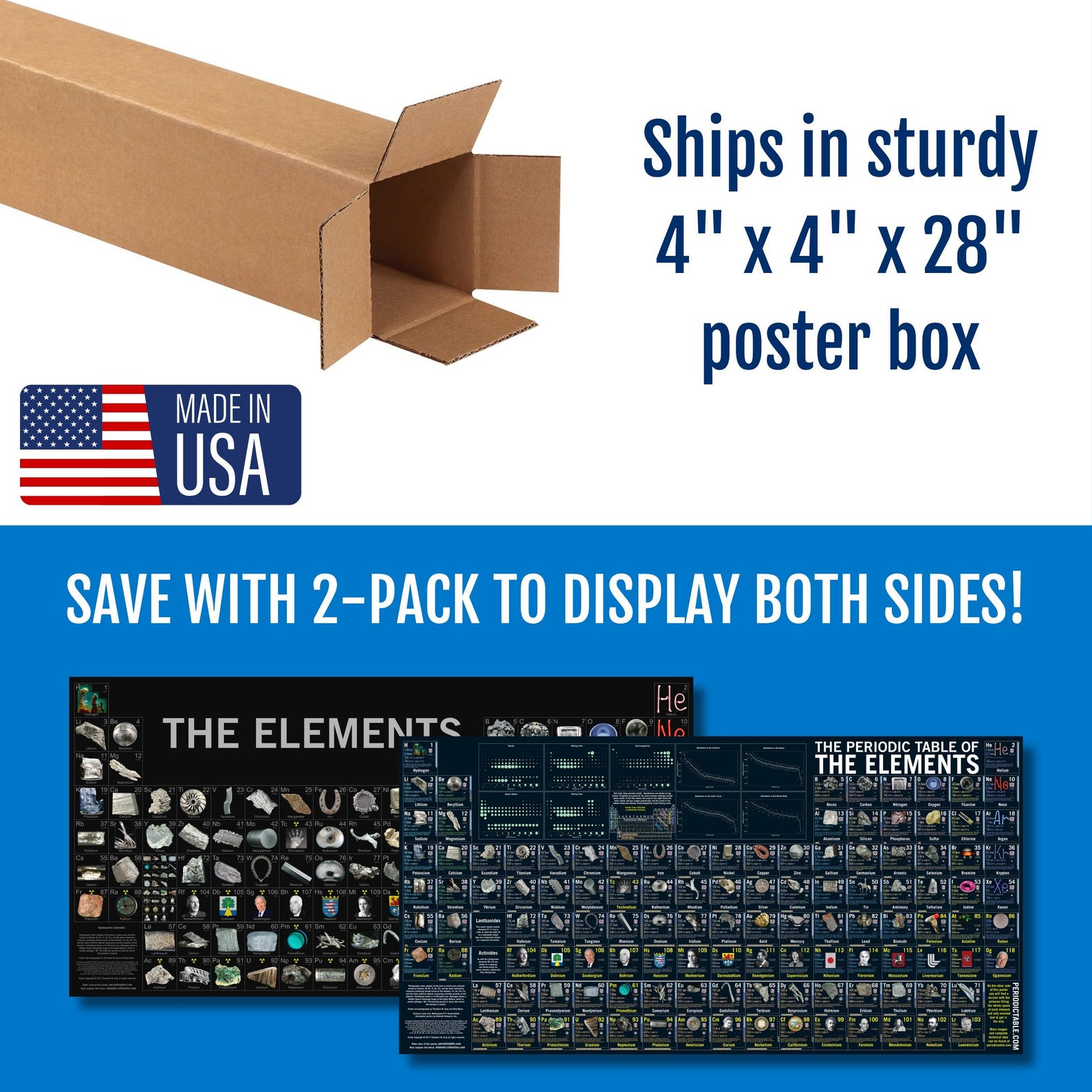 Large Periodic Table of Elements Photo Poster (53x27 In.) by Theodore ...