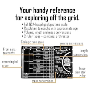 The Pocket Paleontologist Fossil Hunting Field Reference and Scale ...